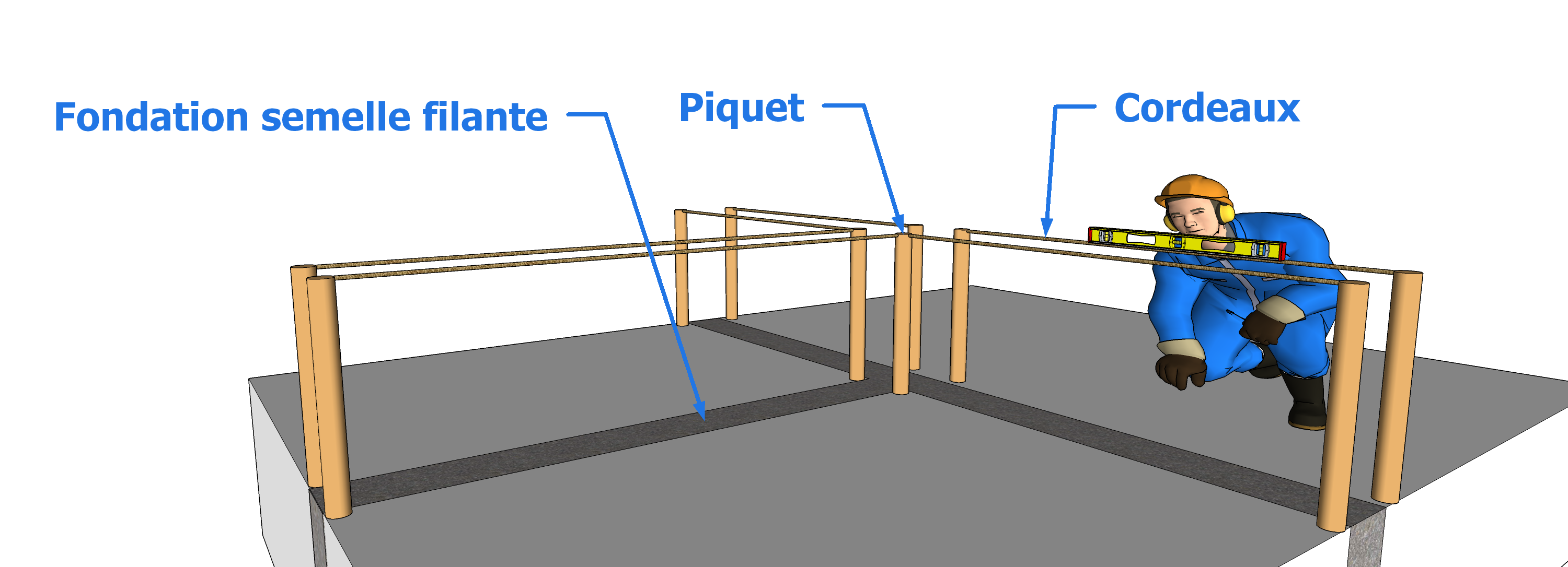 Comment monter un mur en parpaings ? - Le guide de la Maçonnerie
