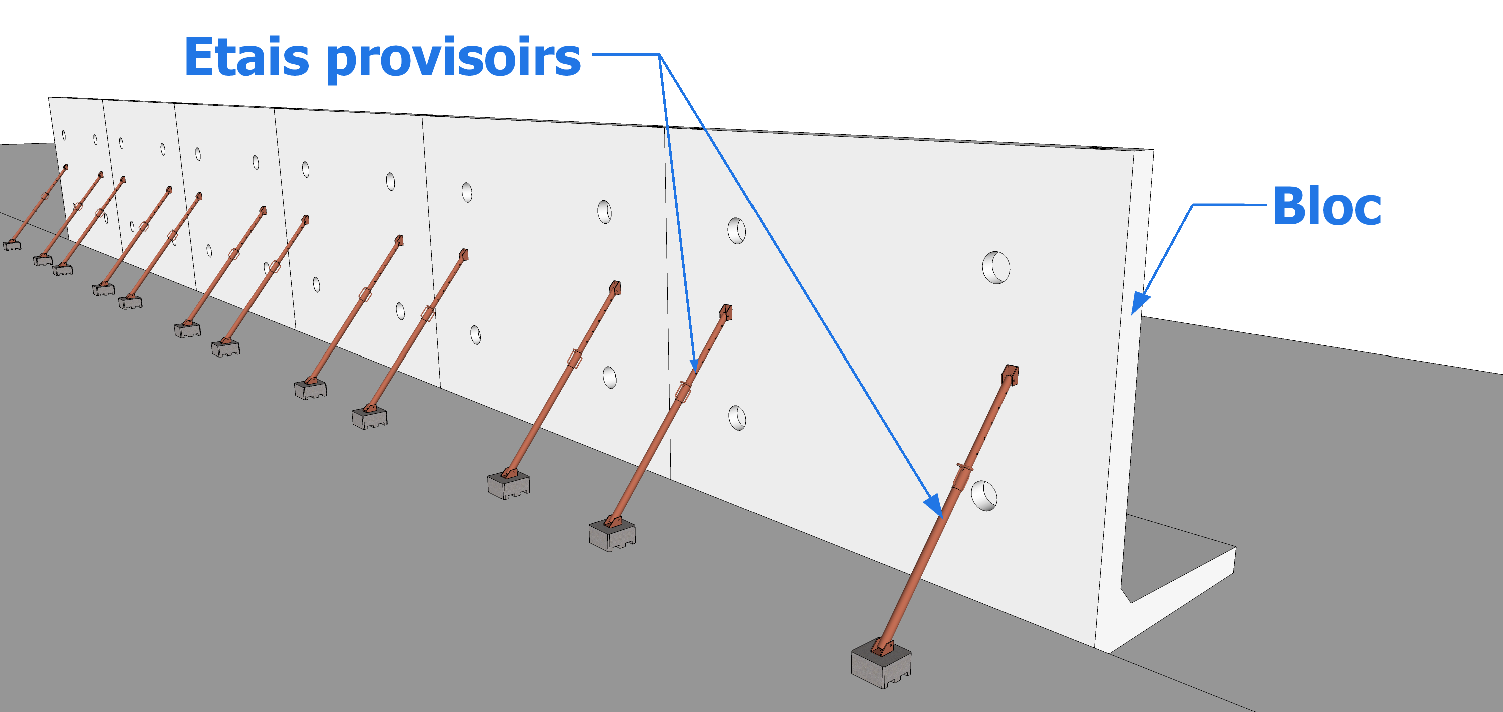 Les murs en parois préfabriquées - ABC-MACONNERIE