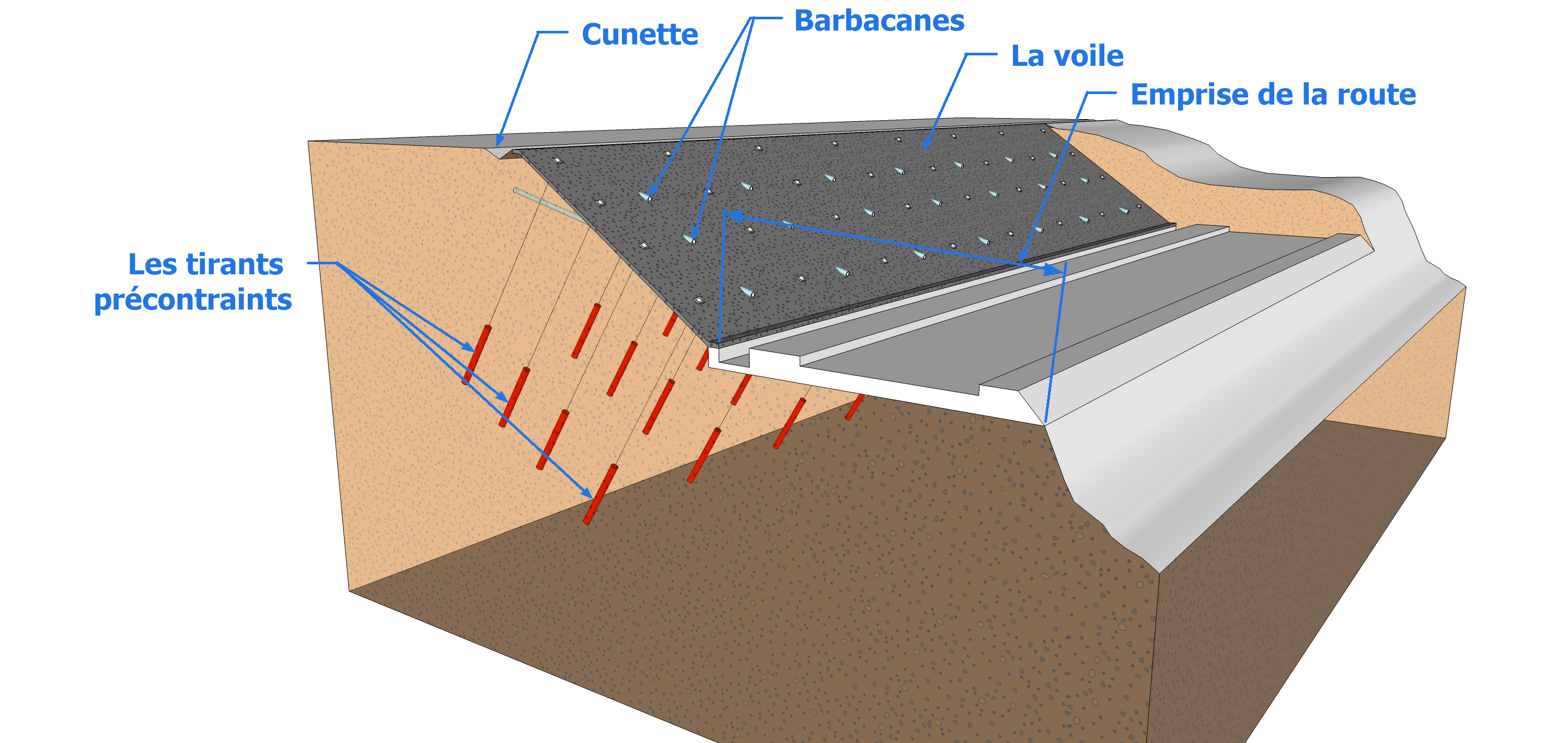 La paroi ancrée - ABC-MACONNERIE